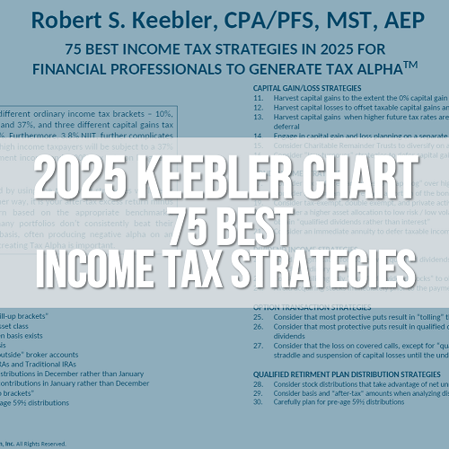 75 Best Income Tax Strategies Chart